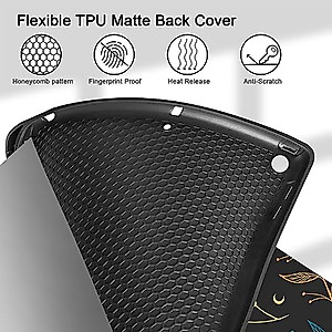 SUROCASE Case Compatible with iPad 10.2 Inch 2021/2020 iPad 9th/8th Generation & 2019 iPad 7th Generation with Pencil Holder, Protective Case with Soft TPU Back, Auto Sleep/Wake Cover, Butterfly