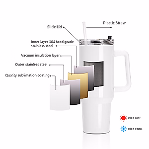 Sublifun 40 OZ Sublimation Tumbler with Handle, 2 Pack Sublimation Tumbler Blanks Stainless Steel Vacuum Insulated White Travel Tumbler with Plastic Handle and Straw for 40 oz Tumbler Heat Press Print