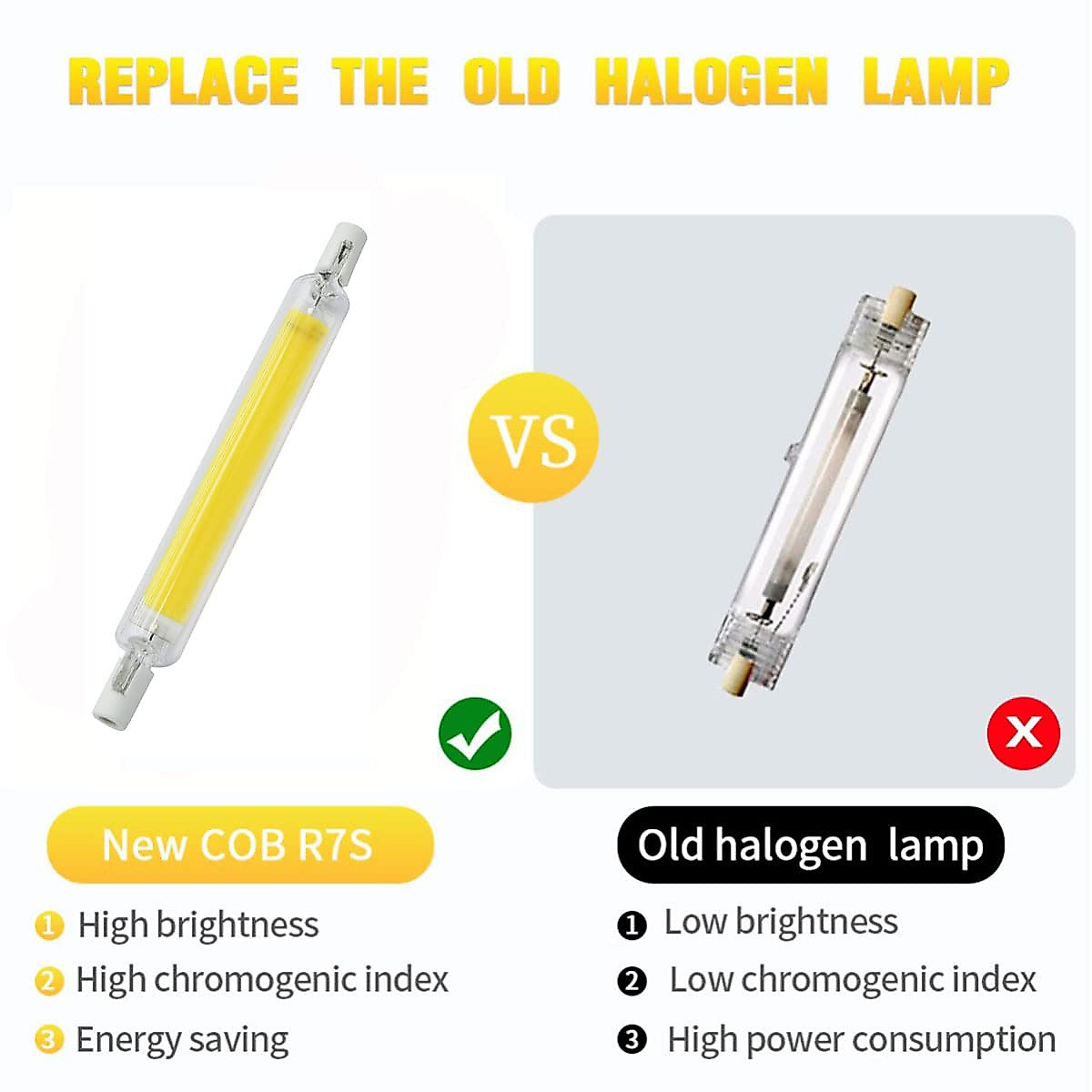 118mm 20W R7S LED Bulb (2 Pack) 100W Halogen Equivalent 118mm J-Type High Brightness 20W 120V R7S Base 6000K Daylight White J Type T3 118mm Double Ended Flood Light 360°Beam Angle Landscape Lights