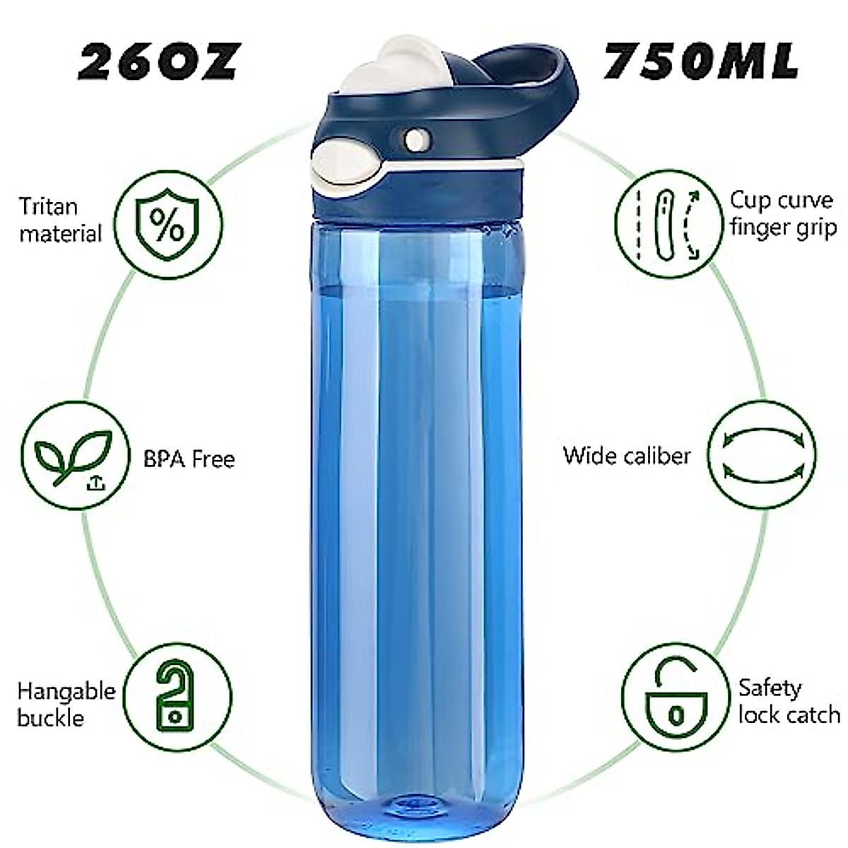 LONG SENG Sports Water Bottle 26 OZ, Blue Leak Proof Wide Mouth Water Bottles BPA-Free Simple Plastic Water Bottle Odorless Light and Portable Easy Clean Water Bottles For Adults Man Woman