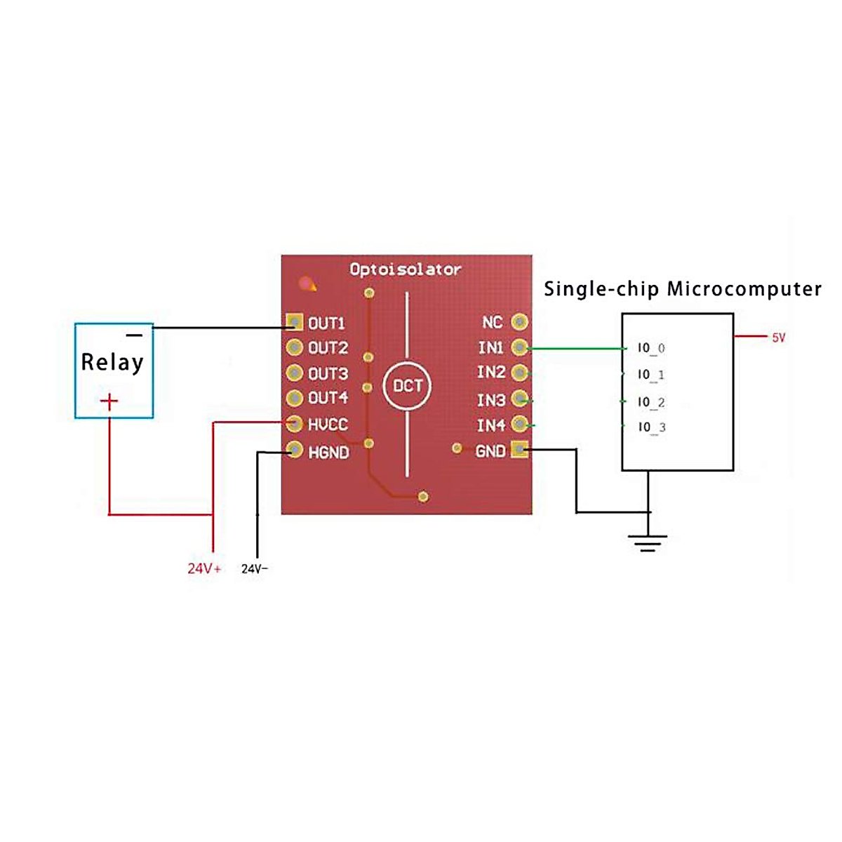 HiLetgo 3pcs TLP281 Optocoupler Isolation Board Optical Coupler Isolation Module 4 Channel Optical Coupler Isolation Module High/Low Level Expansion Board