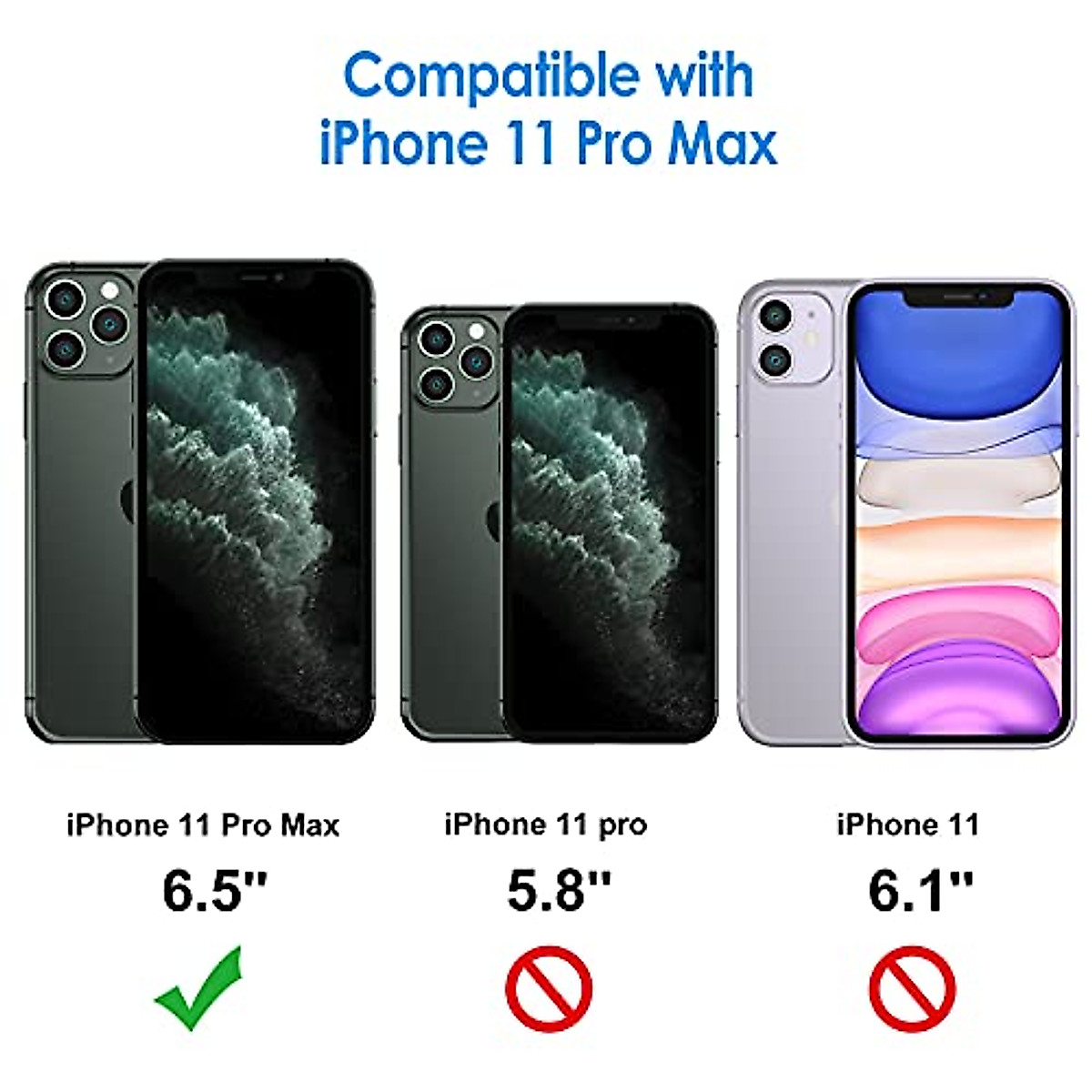 JETech Screen Protector for iPhone 11 Pro Max 6.5-Inch with Camera Lens Protector, Tempered Glass Film, 2-Pack Each