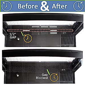 inTank Fish Saver Guard for Coralife BioCube 29 and Coralife LED BioCube 32