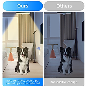 Motion Sensor Light Bulbs, 10W (120W Equivalent) 1200lm Motion Activated Dusk to Dawn Security LED Bulb, 3000K Warm White, A19/E26, Auto On/Off Indoor Outdoor Lighting, for Garage Basement Hallway