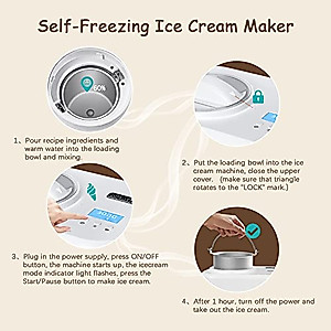 KUMIO 1 Quart Automatic Ice Cream Maker with Compressor, No Pre-freezing, 4 Modes Frozen Yogurt Machine with LCD Display & Timer, Electric Sorbet Maker Gelato Maker, Keep Cool Function