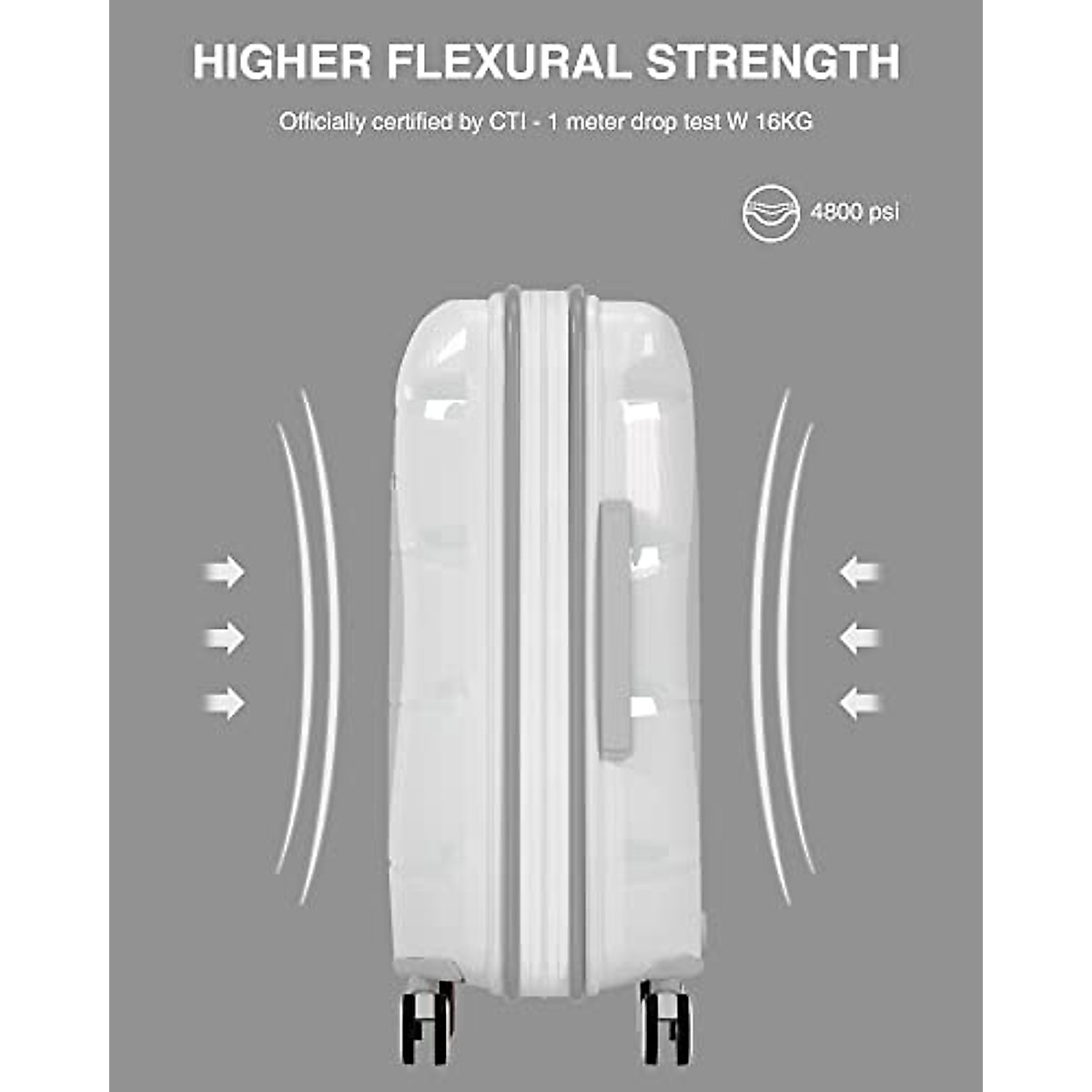 LUGGEX White Luggage Sets 3 Piece for Women - Expandable Carry on Luggage Set with Spinner Wheels - Lightweight Fashion Travel Companion