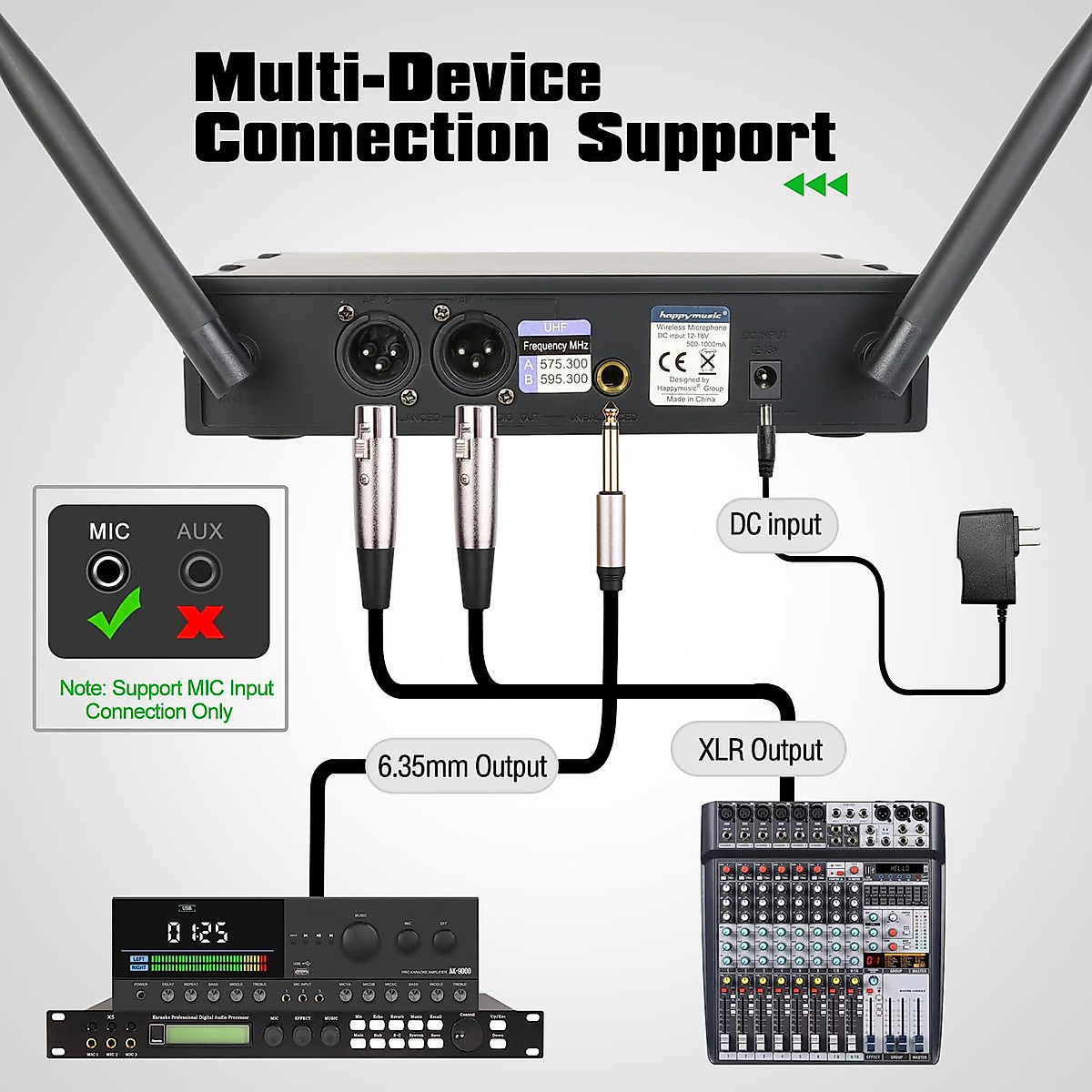 happymusic Professional UHF 2 Channel Wireless Microphone System, Cordless Handheld Mic Set, 150ft Range Perfect for DJ, Church, Wedding, Event, Gigs, Singing, Home Karaoke, Black (UK-38)