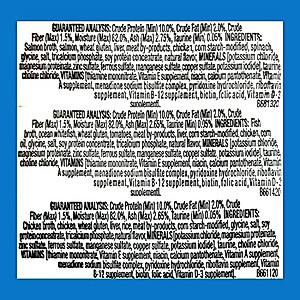Fancy Feast Petites Variety in Gravy Bundle | 3 Flavors, (3) Each: Ocean Whitefish Tomato, Seared Salmon Spinach, Grilled Chicken Rice (2.8 Ounces) | Plus Mesh Kitty Toy and Car Paw Magnet!