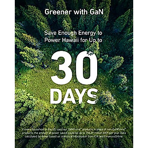 Anker 727 Charging Station (GaNPrime 100W), Compact Power Strip for Travel,Work, 5ft Detachable Extension Cord with 2 Outlets & 4 USB Ports, for iPhone14, Samsung, iPad, MacBook, More(not a Battery)