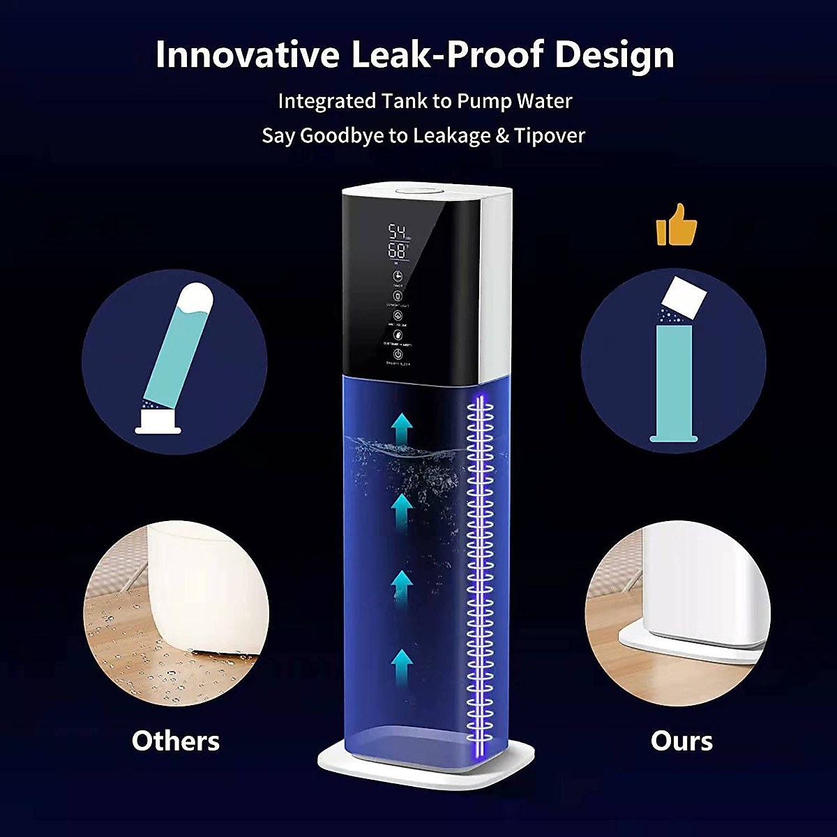 2.1Gal(8L) Humidifiers for Bedroom Large Room Whole House,3 Speed Humidifiers with led Light for Home