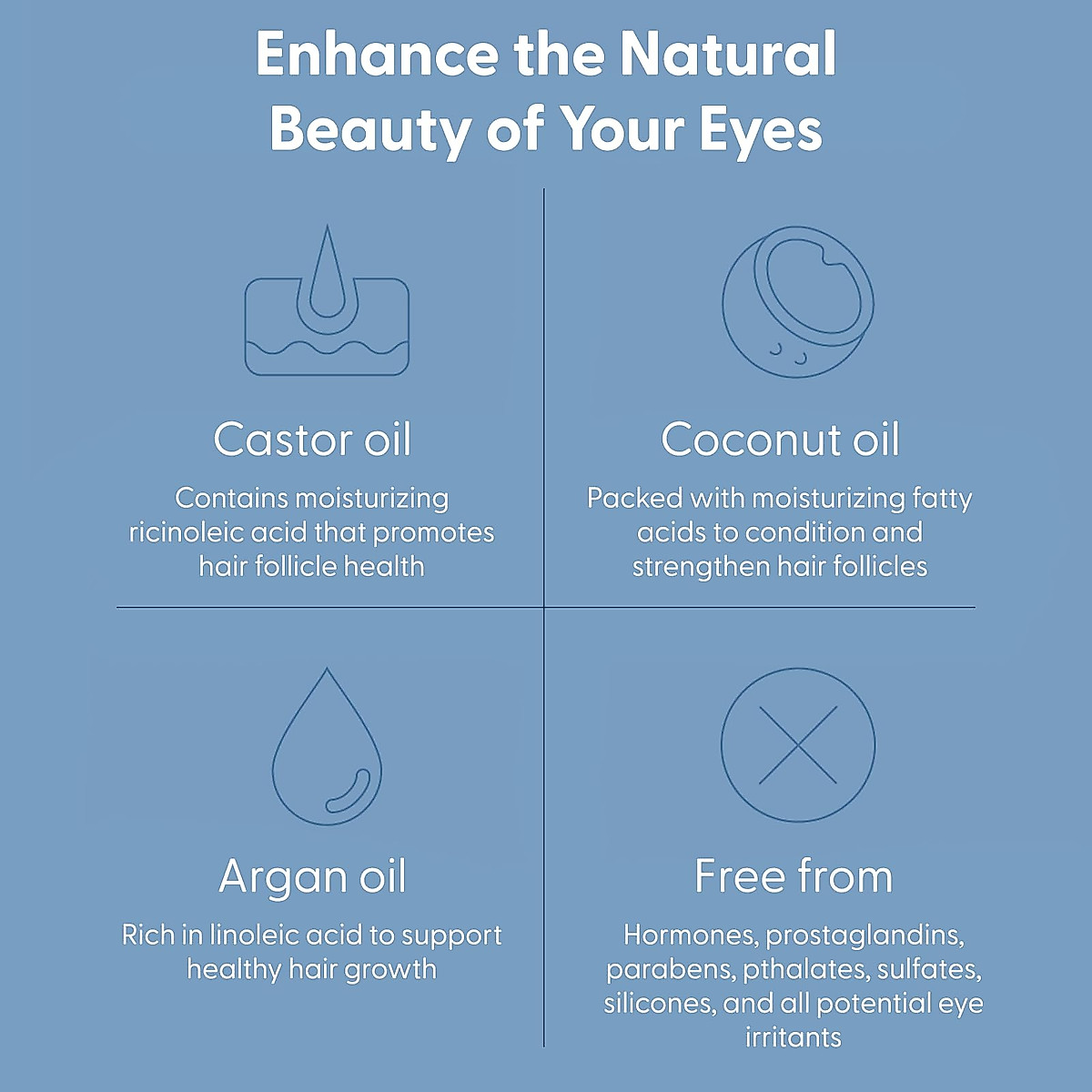 twenty/twenty beauty Get Growing Lash & Brow Serum, Made in USA with Castor Oil for Longer, Fuller, Thicker Looking Lashes, Natural and Physician Developed (0.33 Fl Oz)