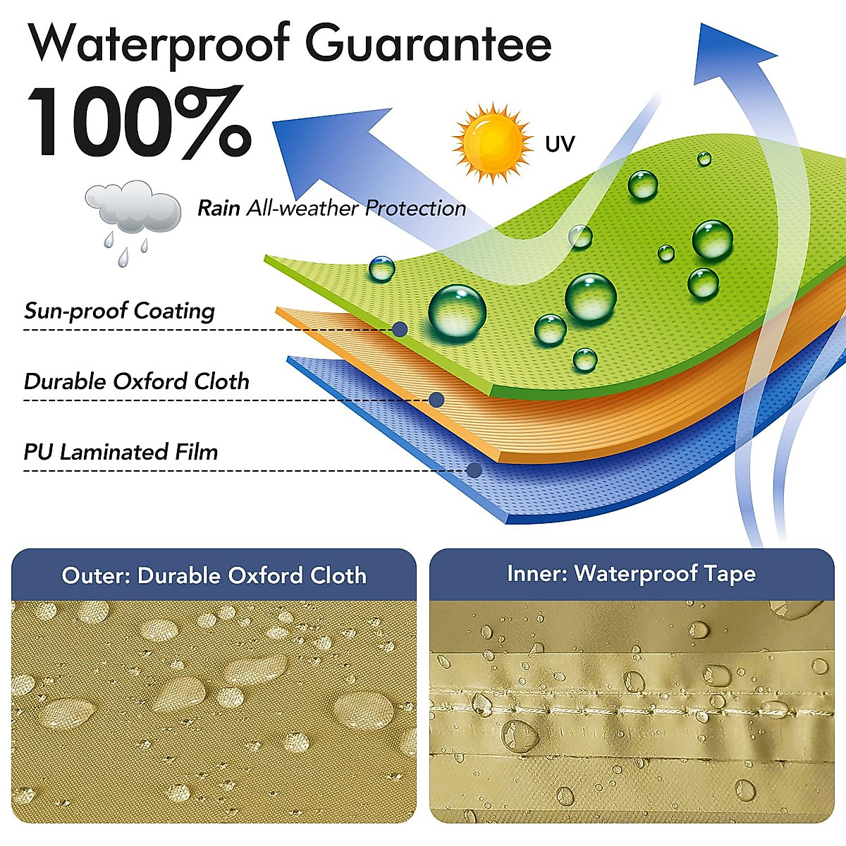 Richwon Patio Loveseat Cover Waterproof, 2-Seater Outdoor loveseat Cover, Patio Furniture Covers with Air Vent and Handles, 60W x 34D x 30H Inches, Khaki