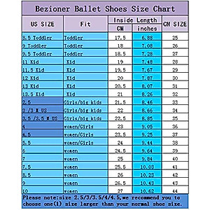 Bezioner Girls Canvas Ballet Shoes Ballet Slipper for Kids Women Yoga Shoes for Dancing-Ballet Pink (Size 7 Adult)