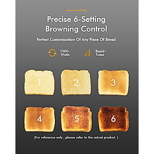 Clear View Toaster, LONGDEEM 1.75'' Extra Long Slot Glass Toasters Stainless Steel 2 Slice with 6 Browning Control for Bagel, Defrost & Auto Shut Off with Removable Crumb Tray, White