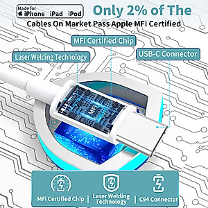 【MFi Certified】iPhone 15 Charger Fast Charging, Rombica 2Pack 20W PD USB-C Type-C Power Wall Charger Adapte + 10FT USB-C to USB-C Charge Cable for iPhone 15/15 Plus/15 Pro/15 Pro Max/iPad Pro/Air/Mini