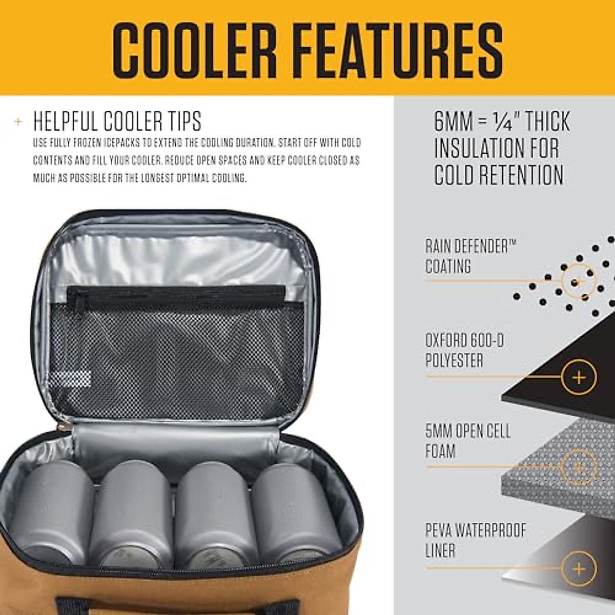 Carhartt Insulated 4-Can Lunch Cooler for Men and Women, Fully Insulated and Water Resistant, Essential Lunch Cooler (Black)