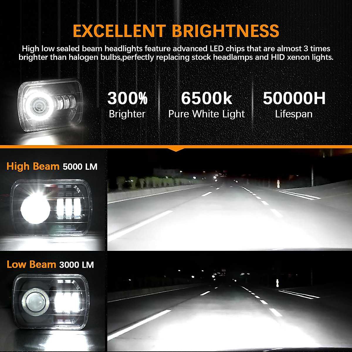 AMEXMART 5x7 7x6 Inch Led Headlights Compatible with Cherokee XJ Wrangler YJ Rectangle Replacement H6054 Headlamp