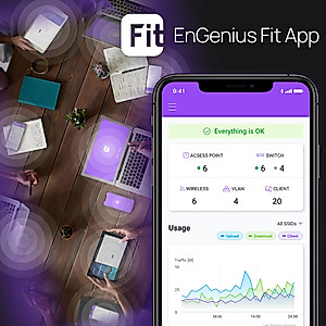 EnGenius Fit L2 Plus Managed 48-Port Gigabit PoE+ Switch | 740W Budget | 4 SFP Uplink Ports | 802.3at/af PoE+ Ready | 104 Gbps Switching Capacity [EWS7952FP-FIT]