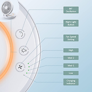 shinic Ultra Quiet Table Fan, Rechargeable Battery Operated Desk Fan with Auto Oscillation, 4 Speeds Portable Air Circulation Fan with Hook, Small Wall Fan for Bedroom Home Desktop Office, White