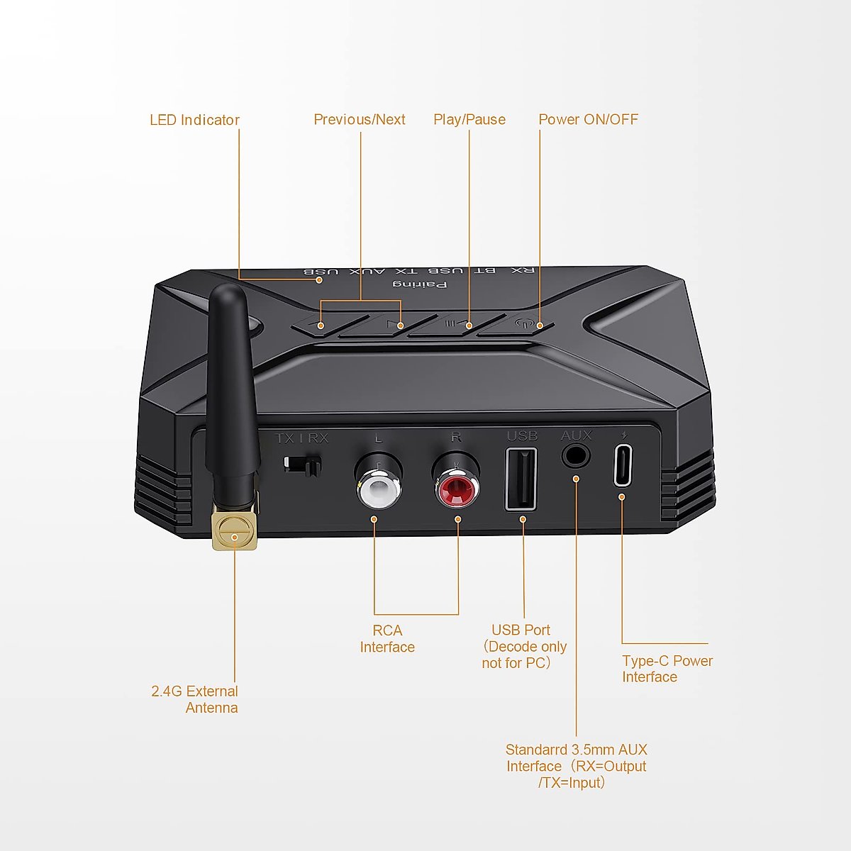 JXTZ Bluetooth Transmitter Receiver, 3 in 1 Bluetooth 5.0 Aux Audio Adapter with USB/RCA/AUX Output for Music Streaming Sound System, Bluetooth Receiver for Home Stereo/TV/Car/PC/Headphone/Speaker