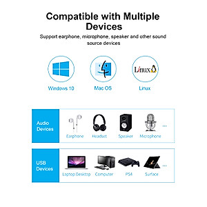 Hagibis USB External Sound Card Adapter Alloy 2 in 1 USB to 3.5mm AUX TRRS Headphone and Microphone Jack Audio Adapter Mic Stereo Sound Card for Windows, Mac, PC, Laptops, Desktops, PS4, PS5 (Grey)