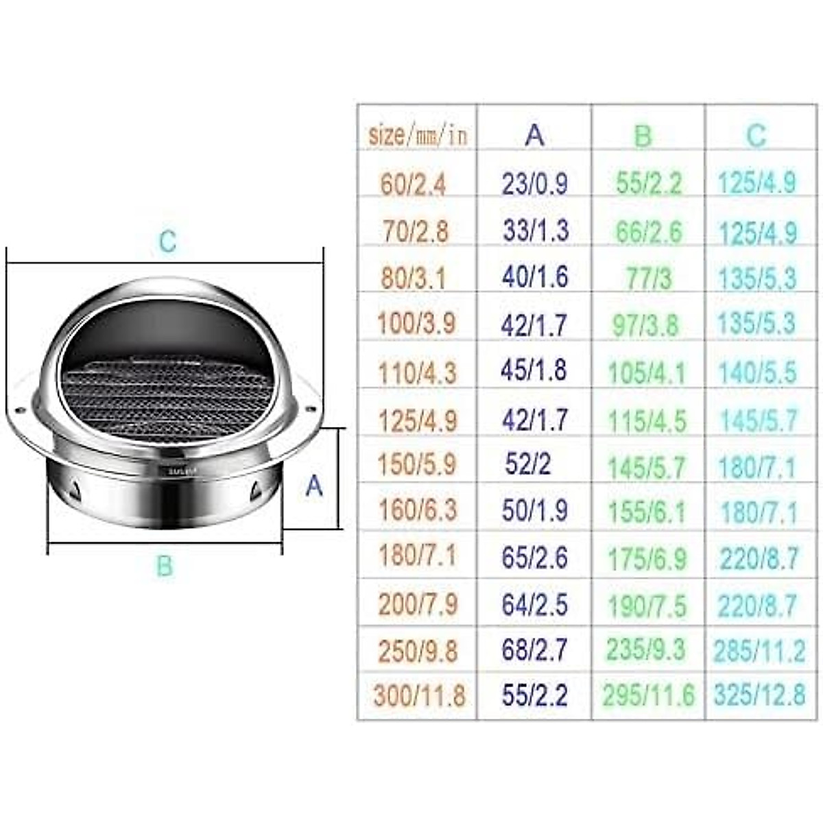 NANZU Louvered Grille Cover, Dryer Vent Cover, Louvered Vent Hood, 45° Slanted Blinds, It Can Be Used As Water Heater Outlet Cap, Roof Outlet Pipe Rain Cap, Chimney Flue Cap (Size : 150mm)