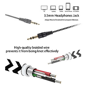 GOGOSINIS Earbuds Set with Case for Kids for School, Wired Over-Ear 3.5mm Headphones for Phone and PC, Wrap Around Ear Buds with Earhook for Kids 3-8, Comfortable Earphones with Hook (Unicorn)