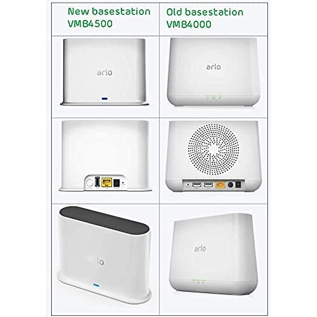 Arlo Base Station with Siren White - VMB4500-100NAS (Renewed)