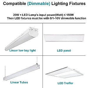 LED Emergency Backup Driver 20W, 120V-347VAC, Rechargeable UL Approved Backup Battery, Over 90mins Emergency Time, for LED troffer, Panel and Tubes