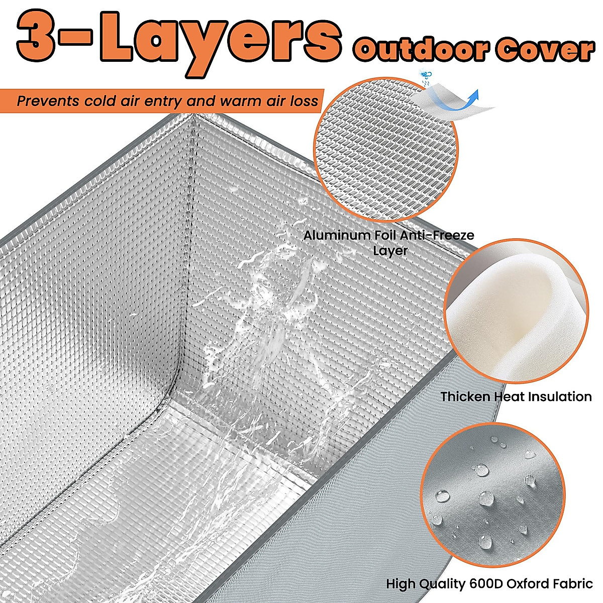 GCGOODS U-Shaped Air Conditioner Cover Set, Outdoor Air Conditioner Cover with Foil & Indoor Air Conditioner Cover, Full Coverage and Dust-Proof