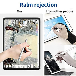 Stylus Pen for Apple iPad 1st 2nd 9th&10th(2018-2023) with Type-c Charging Magnetic, Palm Rejection,Tilting Detection, Compatible with iPad 6/7/8/9/10, iPad Air 3/4/5, iPad Mini 5/6, iPad Pro 11"/12.9