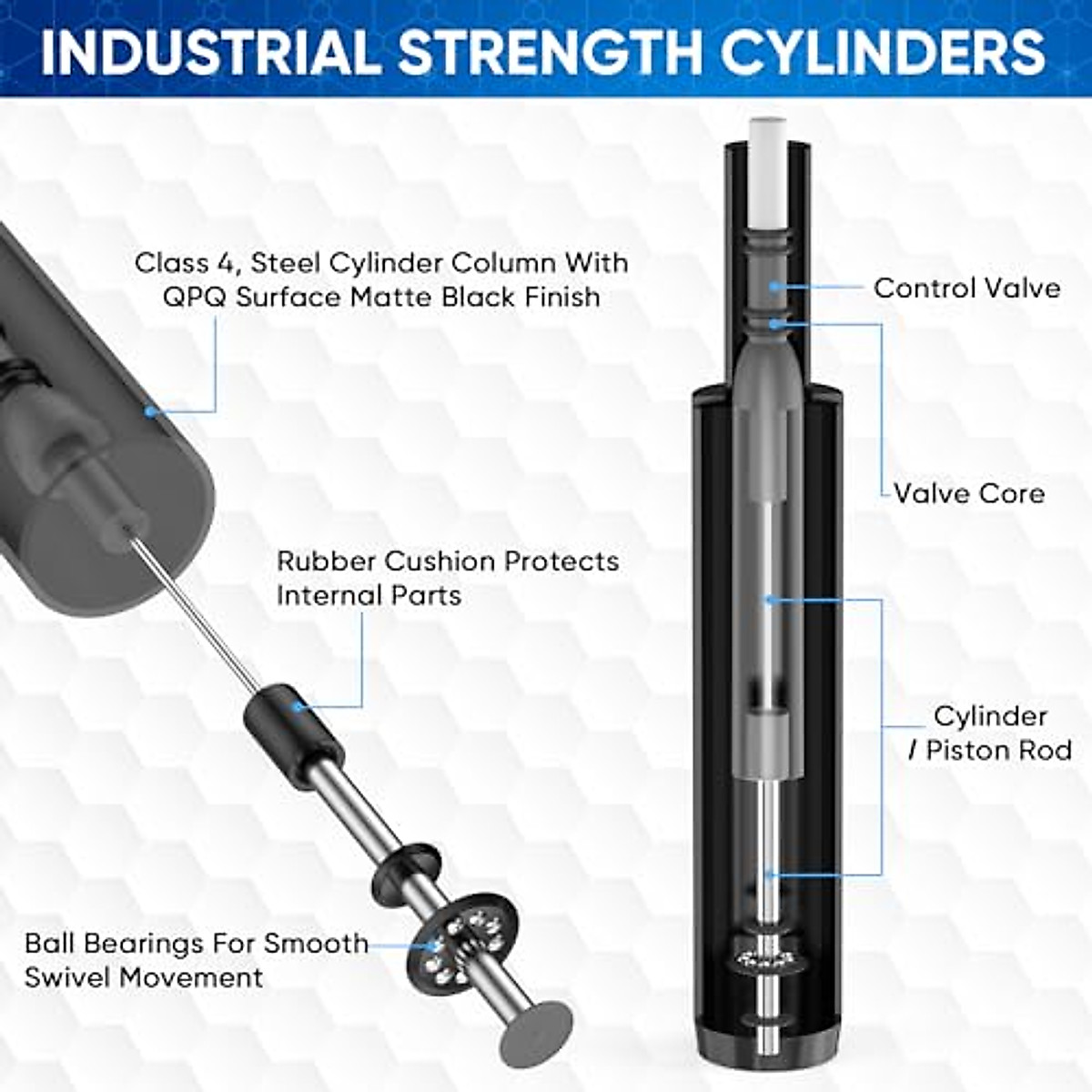 TICONN Office Chair Cylinder Replacement, 650 Lbs Weight Capacity Heavy Duty Universal Fit Gas Lift Piston with Removal Tool, ANSI Certified (4-3/4" (120mm))