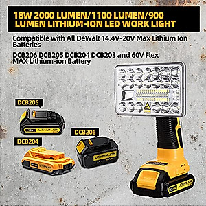 WaxPar 2000LM 20V Light for Dewalt 20V Tools Lithium-ion Battery, 18W Flashlight Replacement for Dewalt Light Spotlight with USB Port Zinc Alloy Head for Power Failure, Camping, Outdoor, Indoor