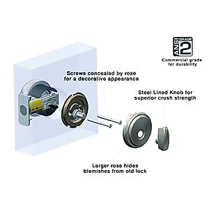 BRINKS - Amberhall Push Pull Rotate Keyed Deadbolt, Tuscan Bronze - Built for Rigorous Residential Protection, ANSI Grade 2 Security