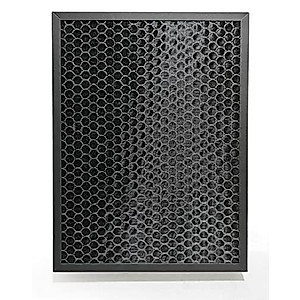 Nispira AP1002 3-in-1 Blue True HEPA Activated Carbon Filter Replacement For Airtok Air Purifier | Remove Odors Smoke | 1 Pack