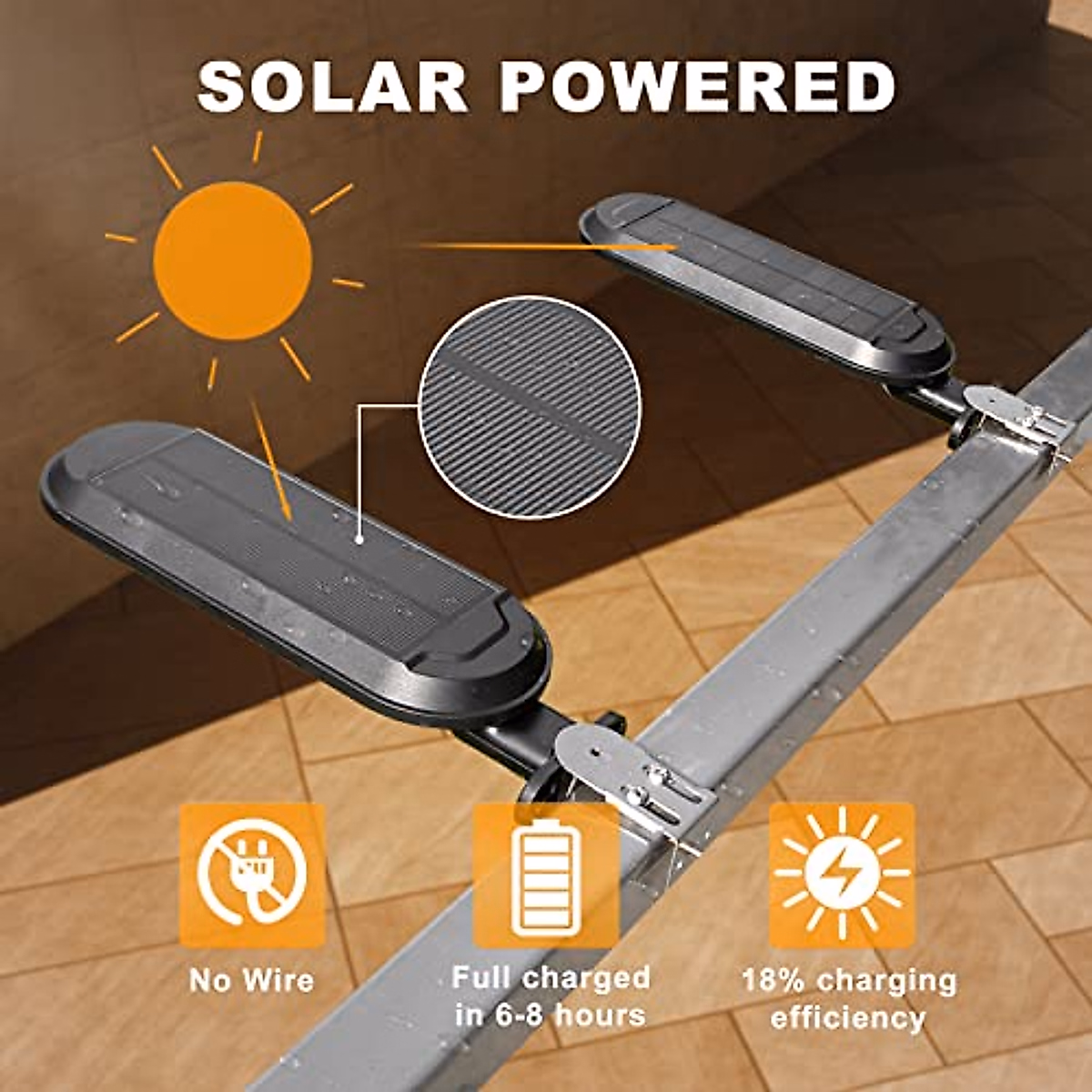 ZAYHOUL Motion Sensor Outdoor Solar Lights, 2 Pack 18 LED Solar Gutter Lights, Battery Powered Motion Activated Security Lights, Waterproof Solar Light for Porch Garage Garden Yard Fence Patio.