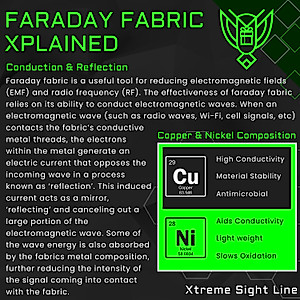 Xtreme Sight Line ~ Diamond Form Faraday Fabric ~ High-Shielding Signal Blocking ~ Blocks RF Signals (Including 5G) ~ 54.5" Width by 1 Yard (36") Length