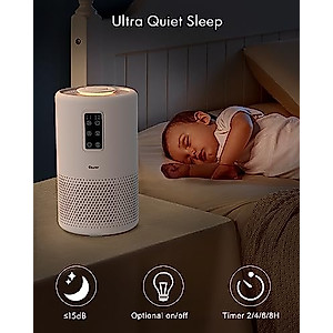 Air Purifiers for Home Large Room with Night Light up to 1076ft², VEWIOR H13 True HEPA Air Cleaner with Fragrance Sponge, Sleep Mode, Timer, Speed, Lock, for Wildfire Smoke Pet Dust Pollen Odor