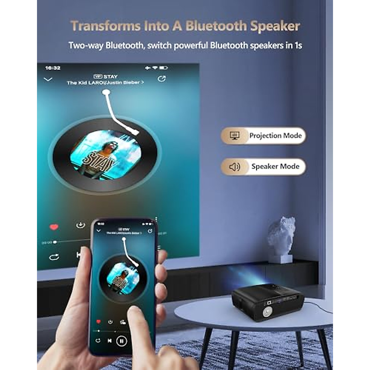 4K Daytime Gaming Projector 1000ANSI, WiFi 6 Bluetooth 1080P FHD Projector with Apps Android TV Home Cinema Indoor Outdoor, 4D/Zoom/PPT/Ceiling Projector for Phone/PC/DVD/Tablet/PS5/Fire Stick