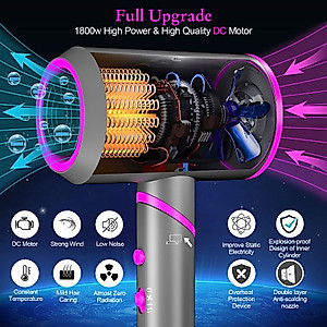 Banral 1800W Ionic Hair Dryer, Grey, Portable, Foldable, 3 Temperature Settings, Overheat Protection, 1 Year Warranty