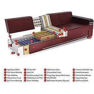 Beyan Signature Empire Furniture USA Ohio Collection Convertible Sofa Bed with Storage Space, Includes 2 Pillows, Burgundy