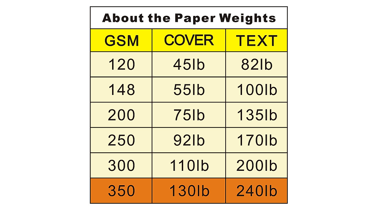 Extra Heavyweight Cardstock for DIY Projects