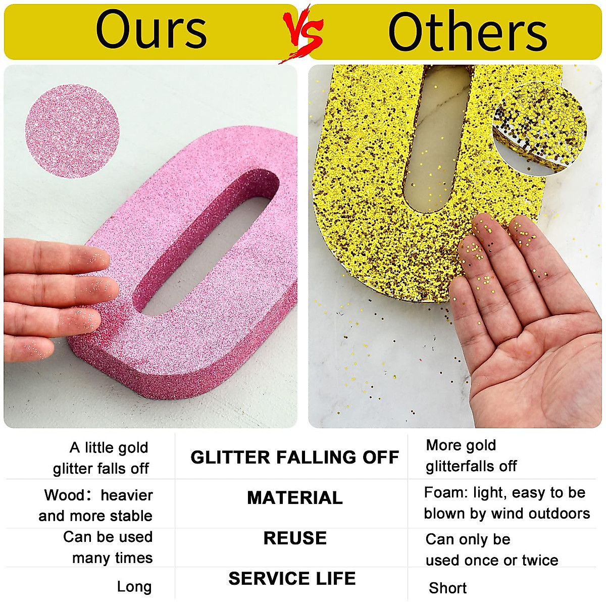 TONIFUL 8 Inch Pink Glitter Number 1 Table Centerpiece 0-9 Pink Birthday Party Decorations,Pink Digit 1 for Birthday,Chrismas,Graduation,Bridal Shower,Valentine's Day,Anniversary Party Supplies