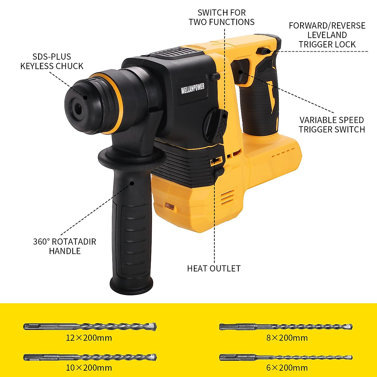 Wellanpower 7/8" Rotary Hammer Drill for Dewalt 20V MAX Battery, Brushless SDS Rotary Hammer 1400 RPM with Safety Clutch, 2.2 Joules Power Drill for Concrete/Masonry (Battery not included)