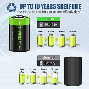Tyrone ER14250 Battery [ 1/2 AA Size ][ 10 Pack ][ LS 14250 3.6V 1200 mAh Lithium Non Rechargeable ], Batteries Compatible for Dog Watch Fence Collars and Some of Baby Movement Monitor/Alarm Systems