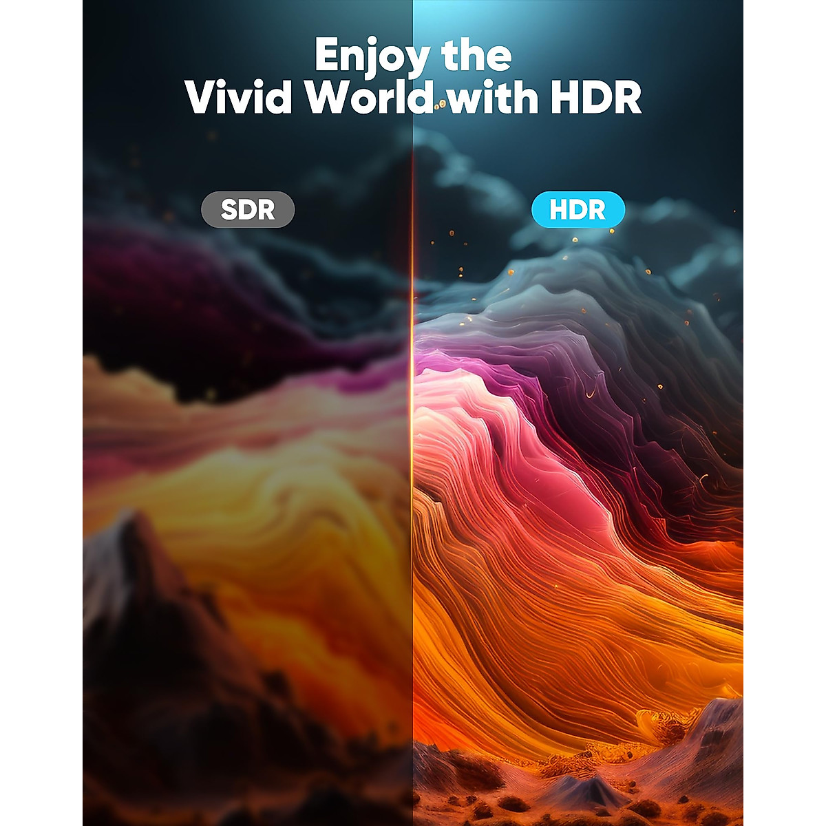 Highwings 4K Short HDMI Cable 18Gbps, 1.5FT 2.0 4K@60Hz HDMI Braided Cord-Supports (4K 60Hz HDR,Video 4K 2160p 1080p 3D HDCP 2.2 ARC-Compatible with Ethernet PS4/3 4K Monitor Projector ect