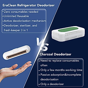 Tuklye Fridge Deodorizer ionizer, Ozone Generator, Air Purifier, Refrigerator Deodorizer, Odor Remover