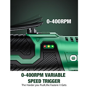 KIMO Cordless Electric Ratchet Wrench Set, 40 Ft-lbs, 400 RPM+20V Cordless Impact Wrench 1/2 inch, 2832In-Lbs & High Torque 3400 IPM