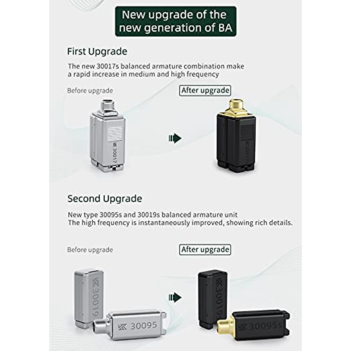 KZ-AST in-Ear Monitors, 24BA Top-Level Configuration HiFi Stereo Earphones, Lightweight Noise Isolating Stage IEM Wired Earbuds/Headphones for Musician Audiophile (Without Mic, Silvery)