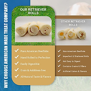 American Made Treat Co - Dog Treats, All Natural Flavor Beef Rawhide Chip Rolls, Puppies to Seniors, Dental Dog Bone Alternative - 5” Rolls -22 Pack